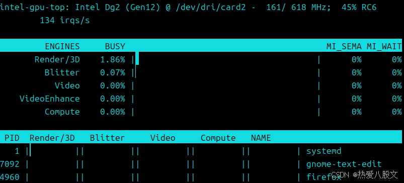 Intel Arc A770显卡+Ubuntu+pytorch 多GPU训练_a770 pytorch-CSDN博客