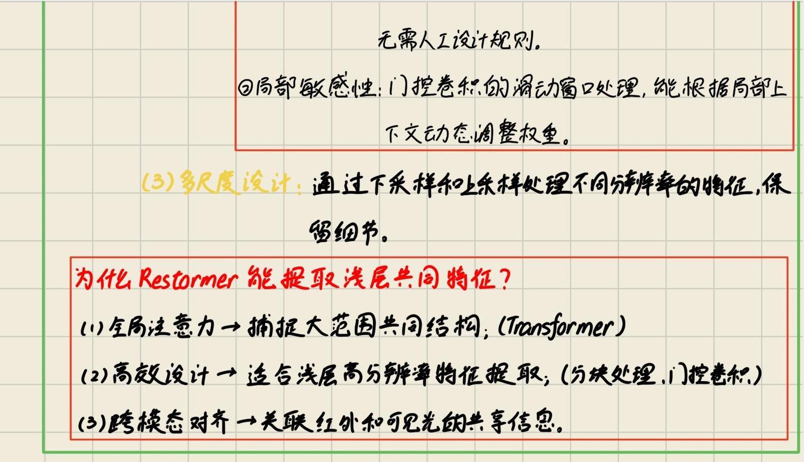 Cddfuse论文研读笔记:多模态图像融合的双分支特征分解技术cddfuse Correlation Driven Dual Branch Feature De Csdn博客