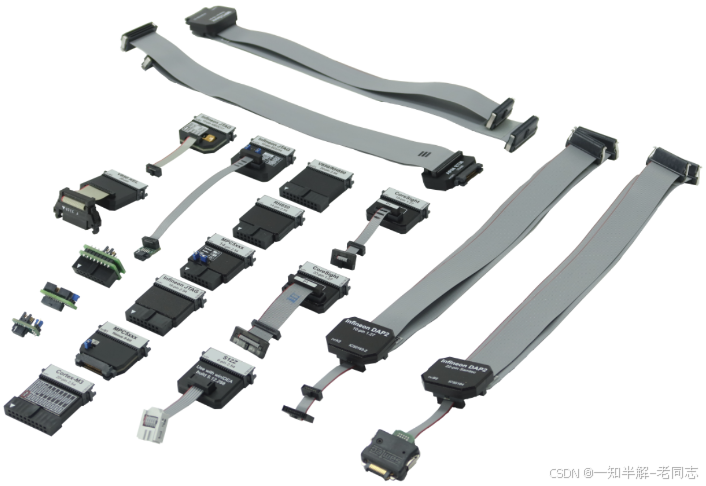 isystem-winIDEA调试工具使用-CSDN博客