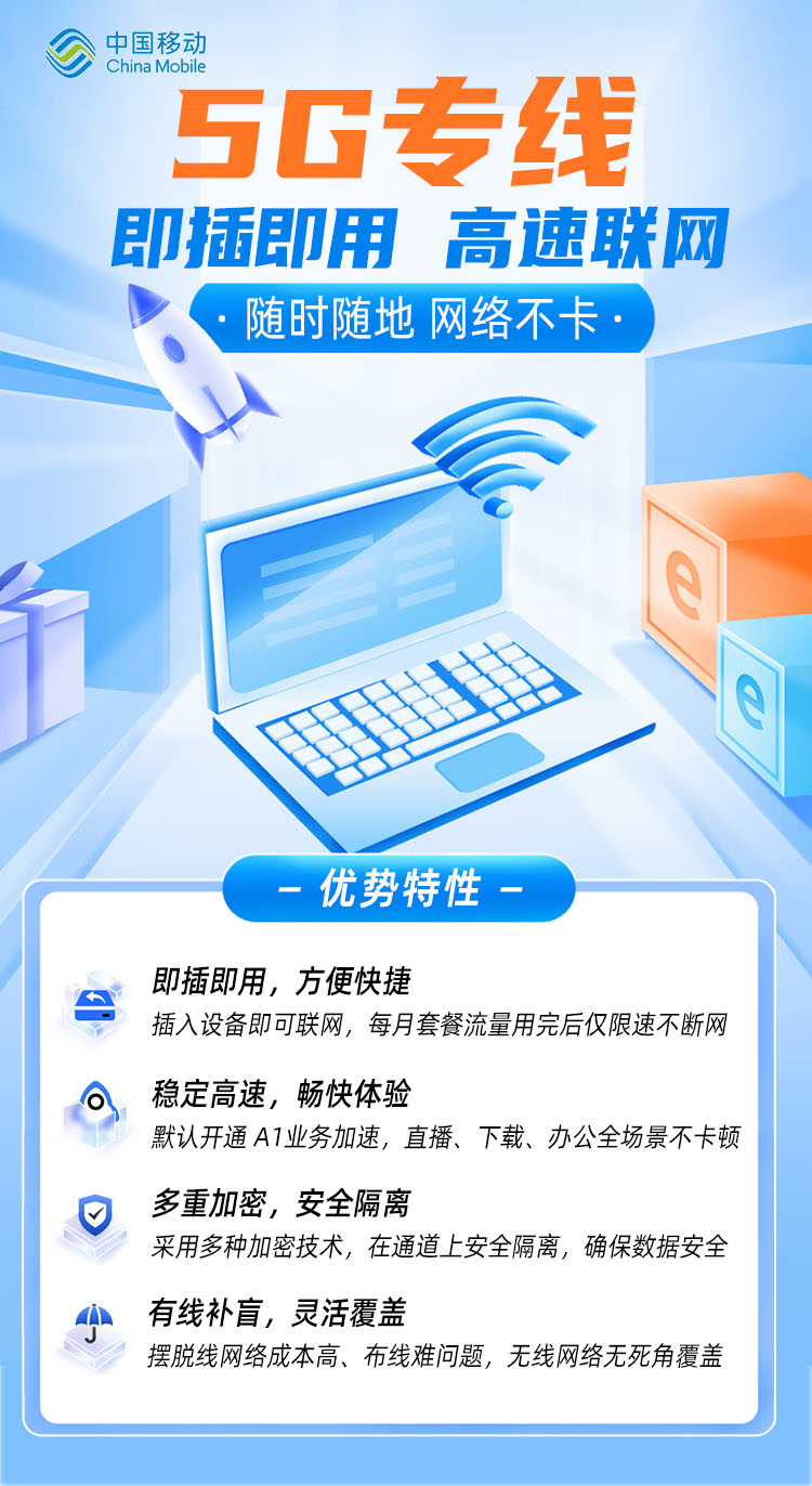 移动“5G快线”技术剖析：SA架构与网络切片如何赋能企业数字化转型-CSDN博客