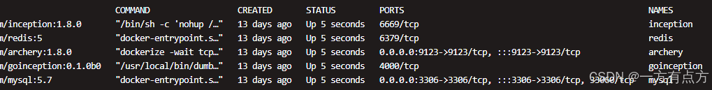 docker-compose部署SQL审核平台archery_sql审核 archery docker-CSDN博客