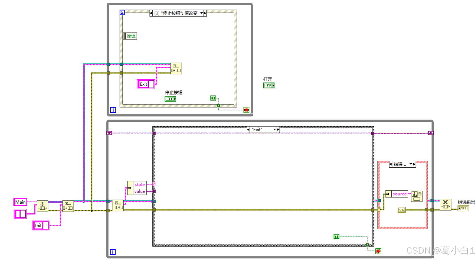 第四天 Labview交互也很轻松（4.1 DAQ数据采集）_labview daq-CSDN博客