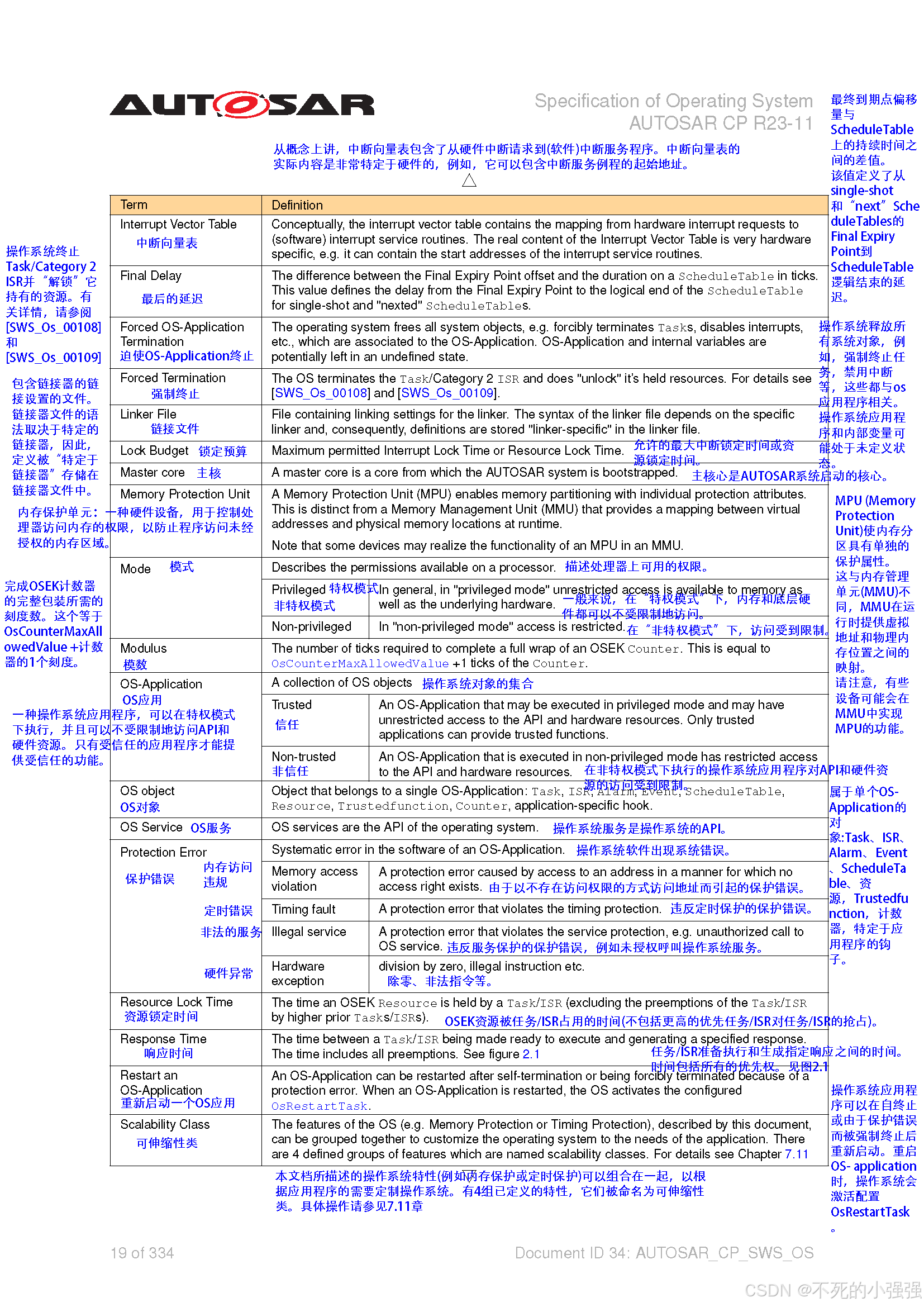 AUTOSAR——AUTOSAR R23-11 《AUTOSAR_CP_SWS_OS.pdf》规范笔记_autosar cp r23-11-CSDN博客