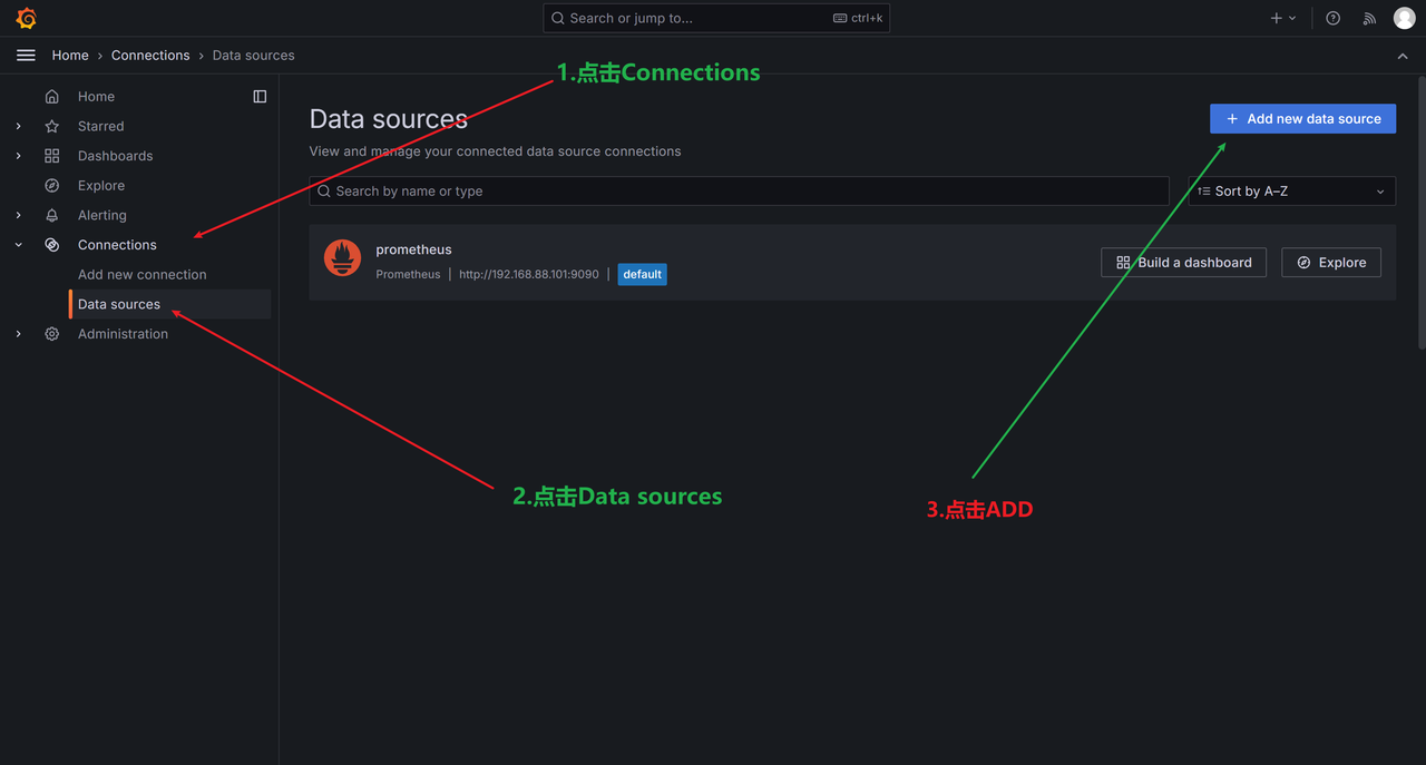 Linux-Prometheus监控系统_grafana面板要显示每台主机的资源信息 在prometheus的配置文件应该怎么写-CSDN博客