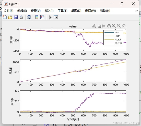 三维非线性系统，经典UKF与强跟踪UKF滤波对比的MATLAB代码，附源代码-CSDN博客