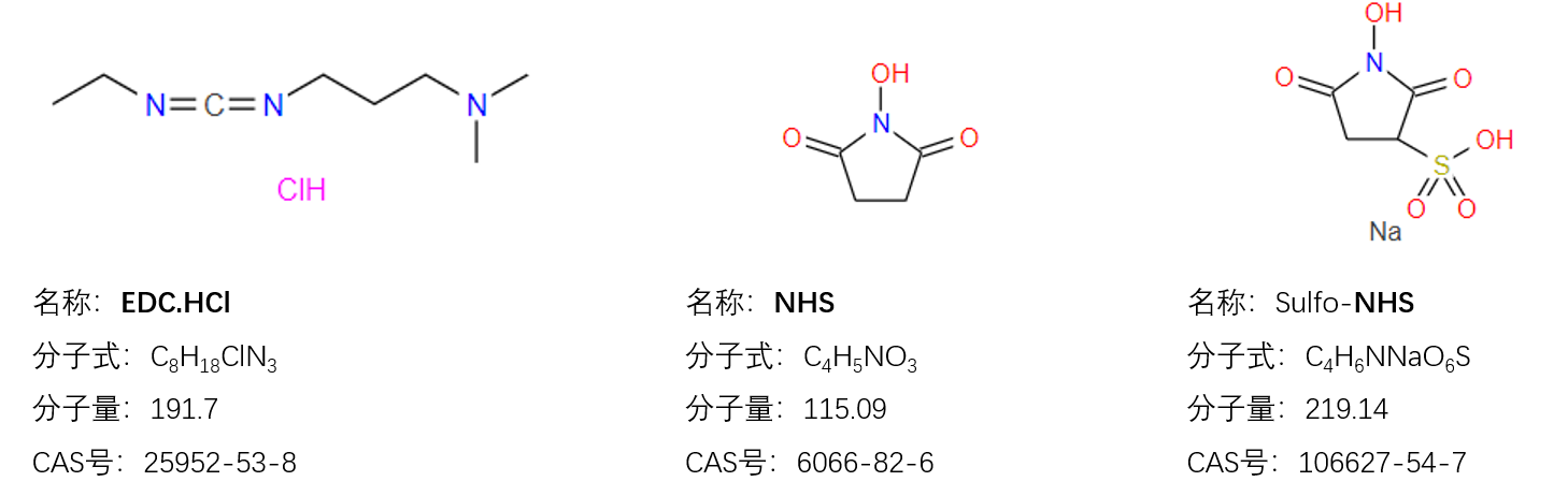 EDC与Sulfo-NHS联用_sulfo-nhs edc-CSDN博客