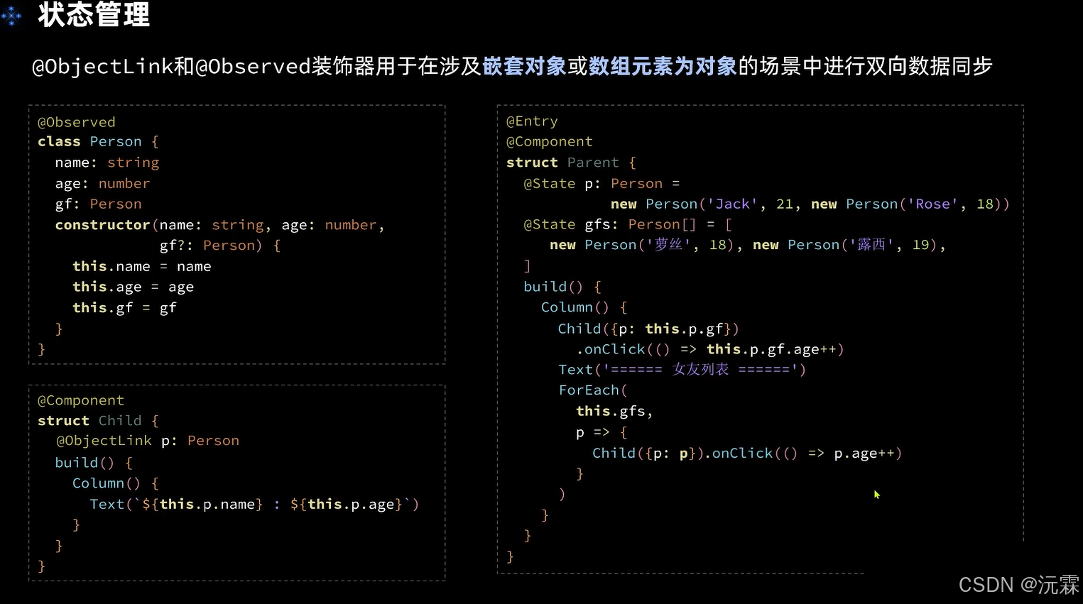 鸿蒙harmony 状态管理@state@Prop和@Link，@Provide和Consume，@ObjectLink和@Observed _HarmonyOS状态绑定bind(this ...