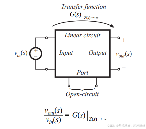 Middlebrook’s Extra Element Theorem (EET)_eet定理-CSDN博客