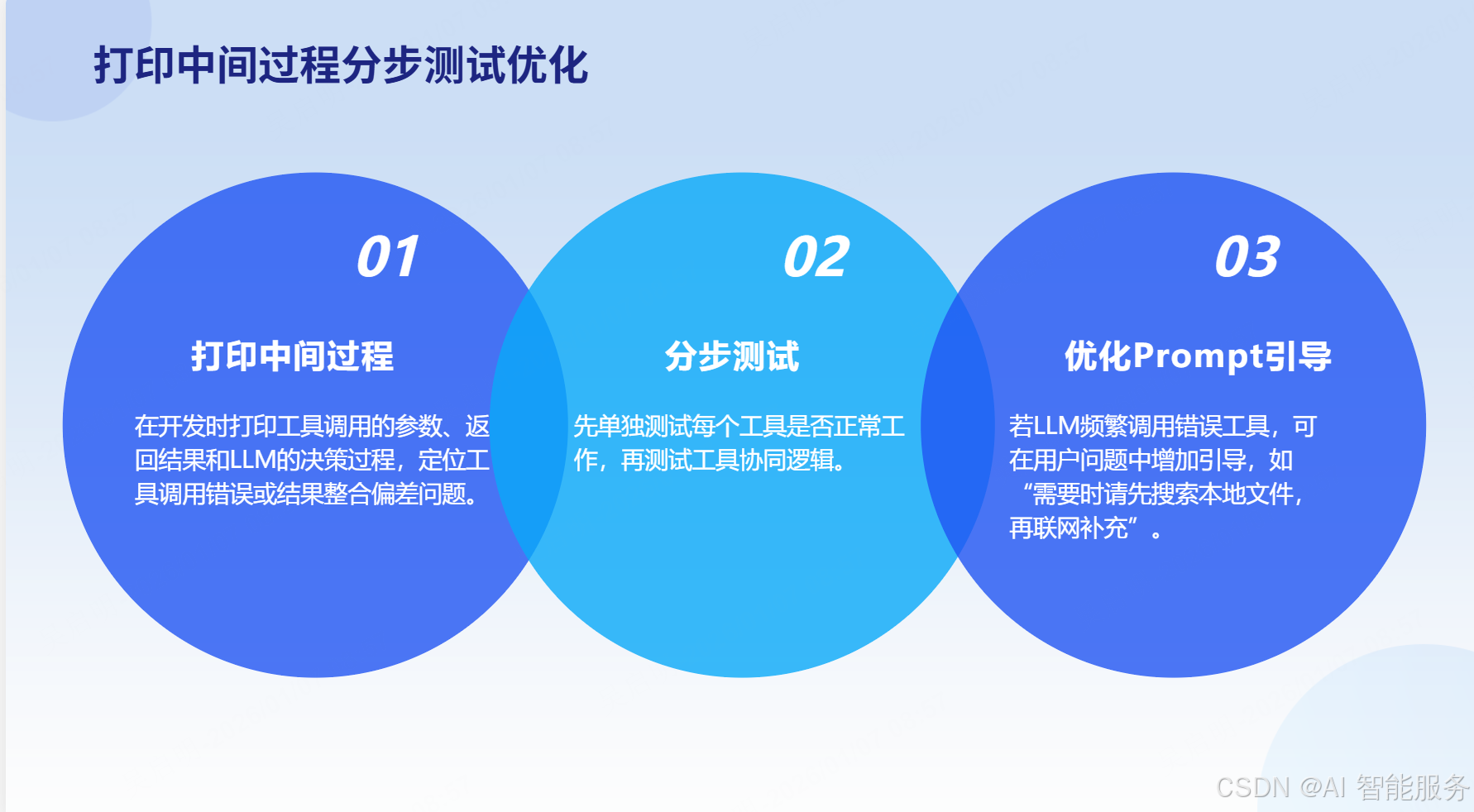 第 7 课__工具调用综合实践-CSDN博客