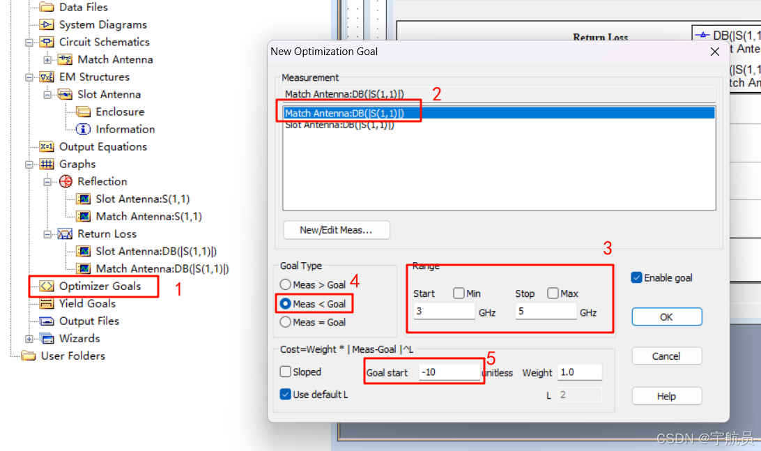 HDU电磁场与微波实验五——微带缝隙天线的设计_微带缝隙天线设计-CSDN博客