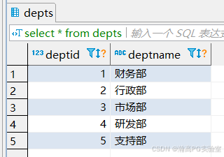 HGDB中的表连接_hgdb 设置pkey sql-CSDN博客