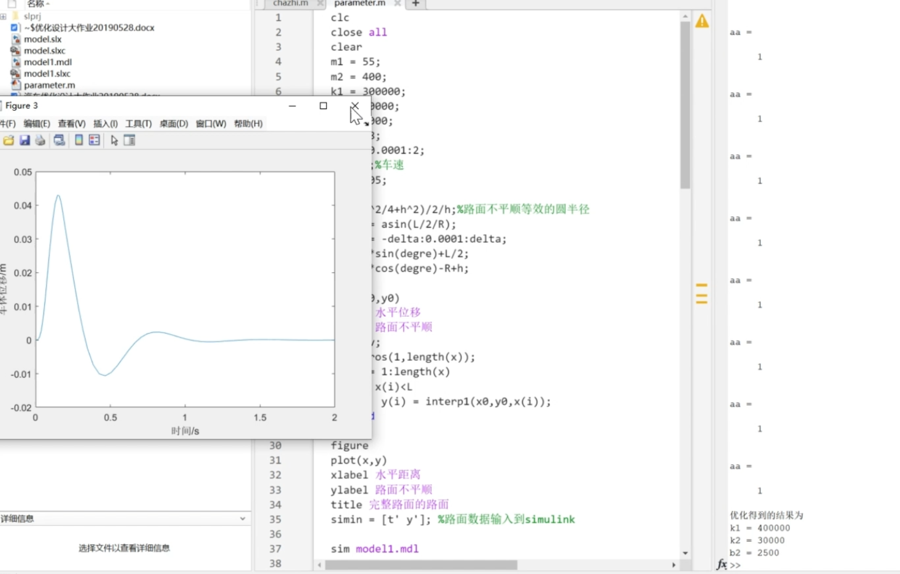 Matlab 四分之一车体模型参数优化_csdn四分之一车辆模型-CSDN博客