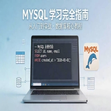 0 基础学 MySQL ！核心知识点梳理，搞定库表操作与 CRUD-CSDN博客