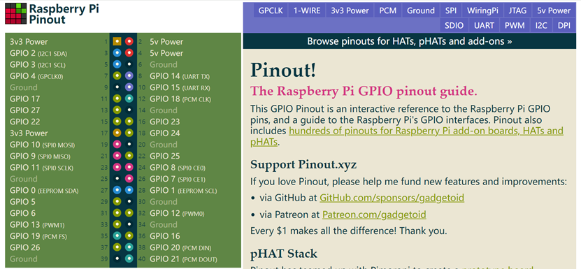 AI阡陌1-raspberry pi 4 Model B的初探——在树莓派4 B上安装操作系统和在windows端进行远程访问_树莓派 pi 4 model b-CSDN博客
