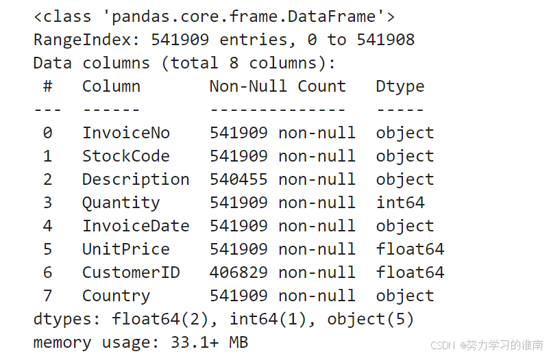 基于RFM分析的客户分群_rfm模型数据如何选取-CSDN博客