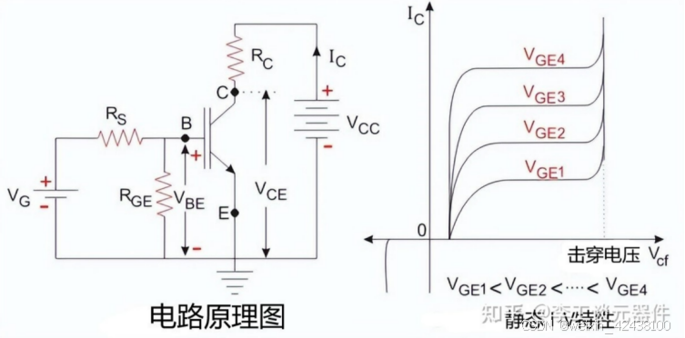 场效应晶体管FET/IGBT/SiC MOSFET-CSDN博客