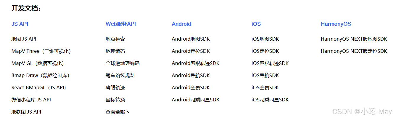 黑马程序员java地图—地图基础api与搜索java地图api Csdn博客