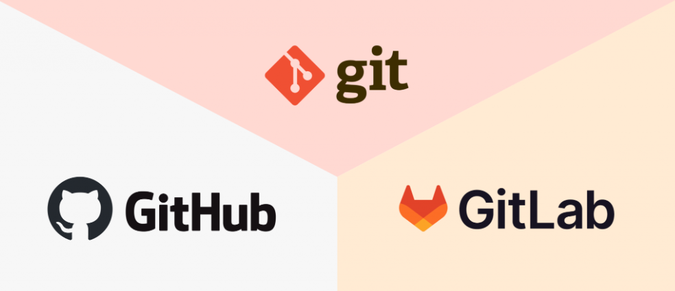 Git、GitHub、GitLab的区别是啥？_git,gitlab,github-CSDN博客