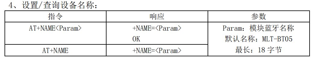 MLT-BT05蓝牙模块常用AT指令集_常用蓝牙模块-CSDN博客