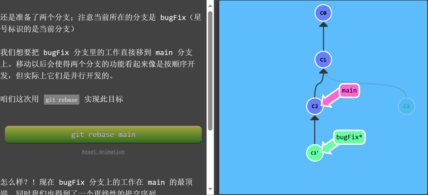 git实战（流程图解释）(Learn GIt Branching)_learngitbranching 答案-CSDN博客