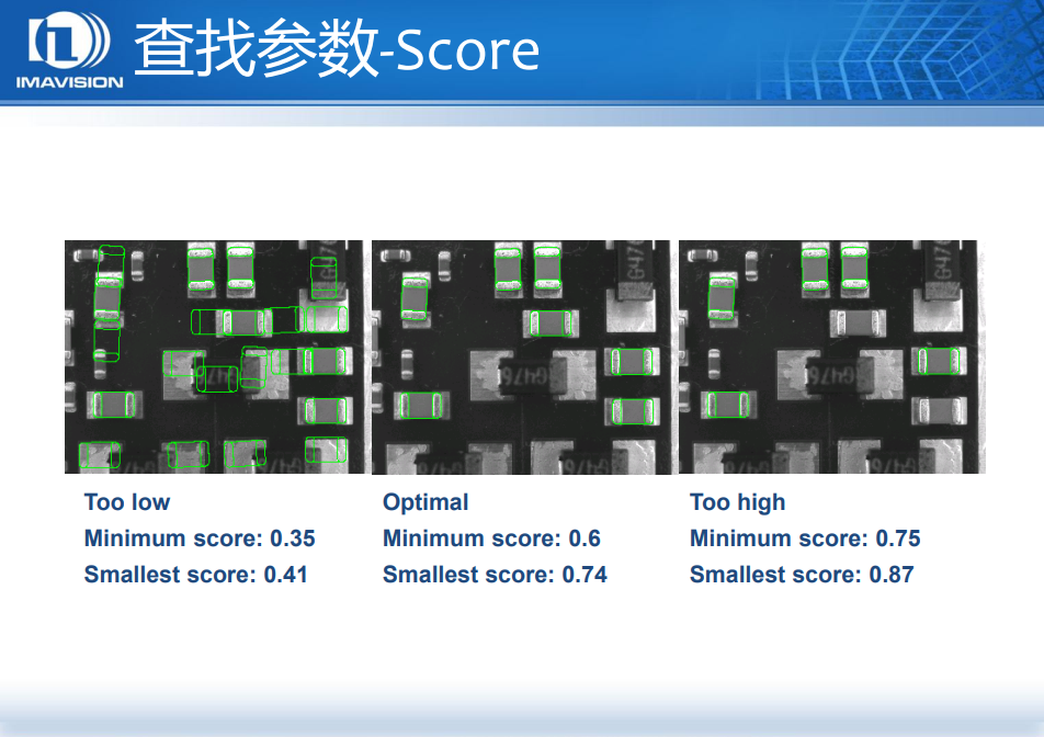 Halcon案例(四):C#联合Halcon模板匹配_c# halcon-CSDN博客