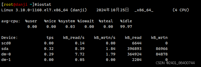 iostat命令使用详解-CSDN博客