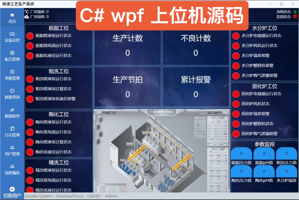 C# WPF上位机框架源码，VS2022开发，功能全面且实用_wpf 上位机源码-CSDN博客