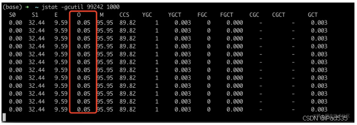 如果JVM出现频繁FullGC该如何解决_full gc-CSDN博客