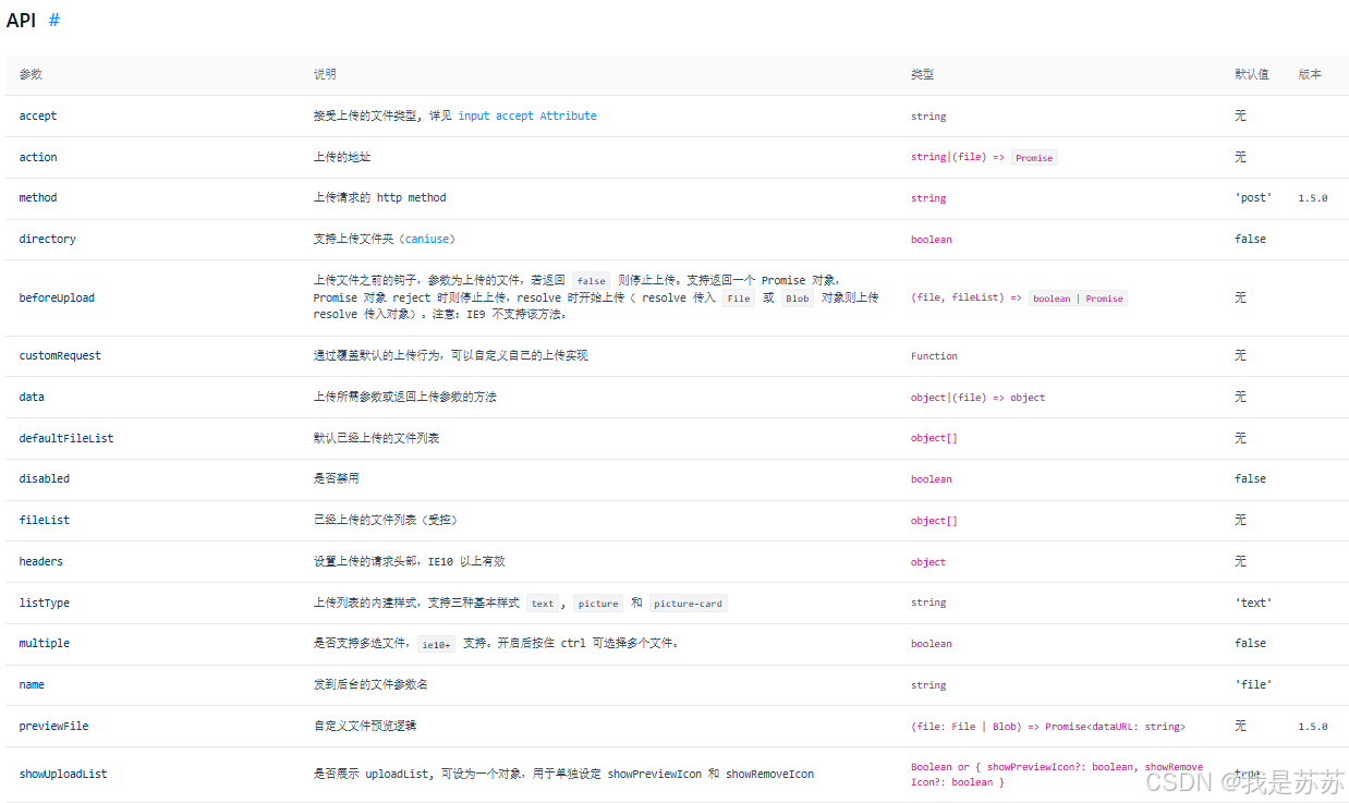 Vue开发01：css技巧之使用echarts可视化图表和Ant Design控件库（css为主）_ant design echarts-CSDN博客