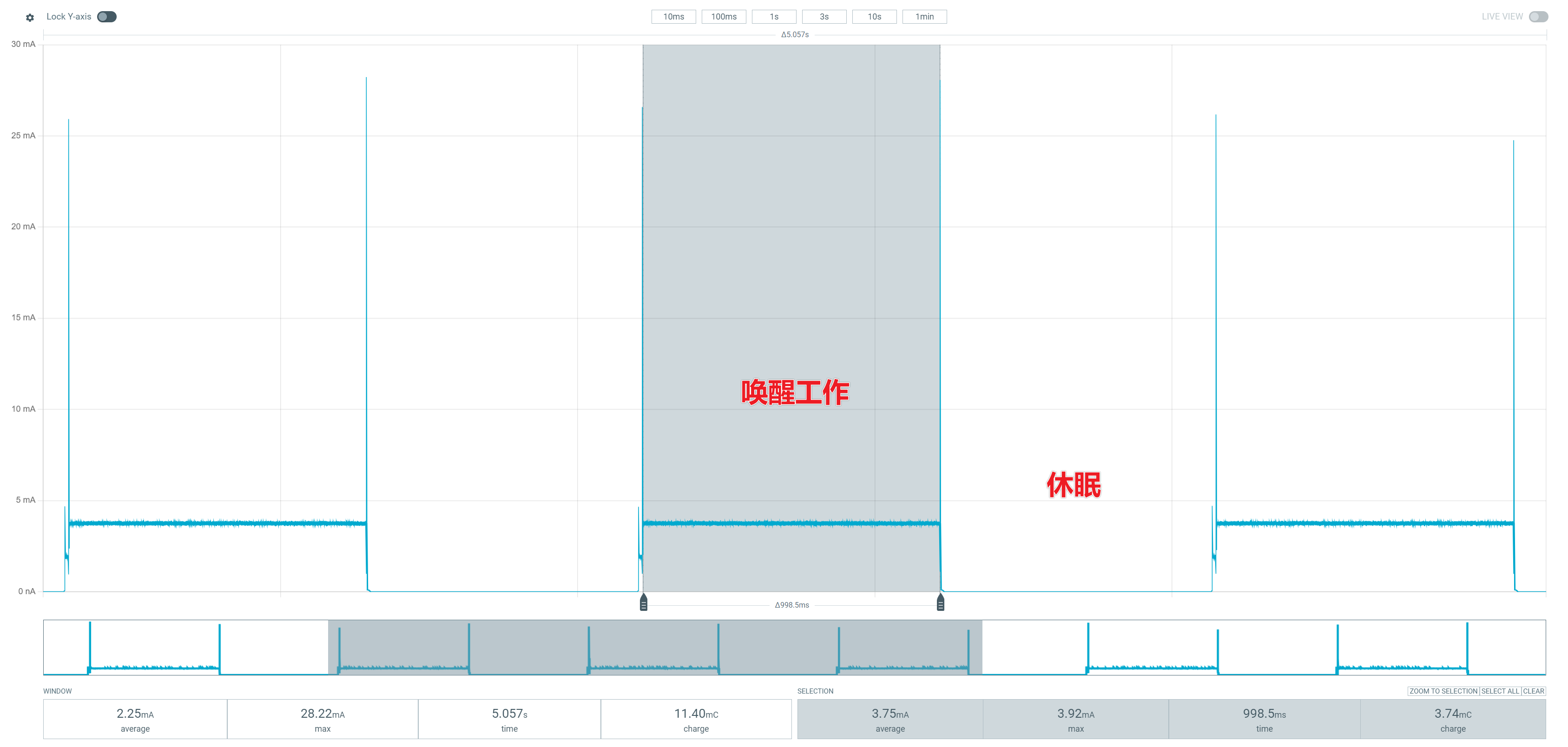 沁恒蓝牙开发（CH585）-- RTC唤醒-CSDN博客
