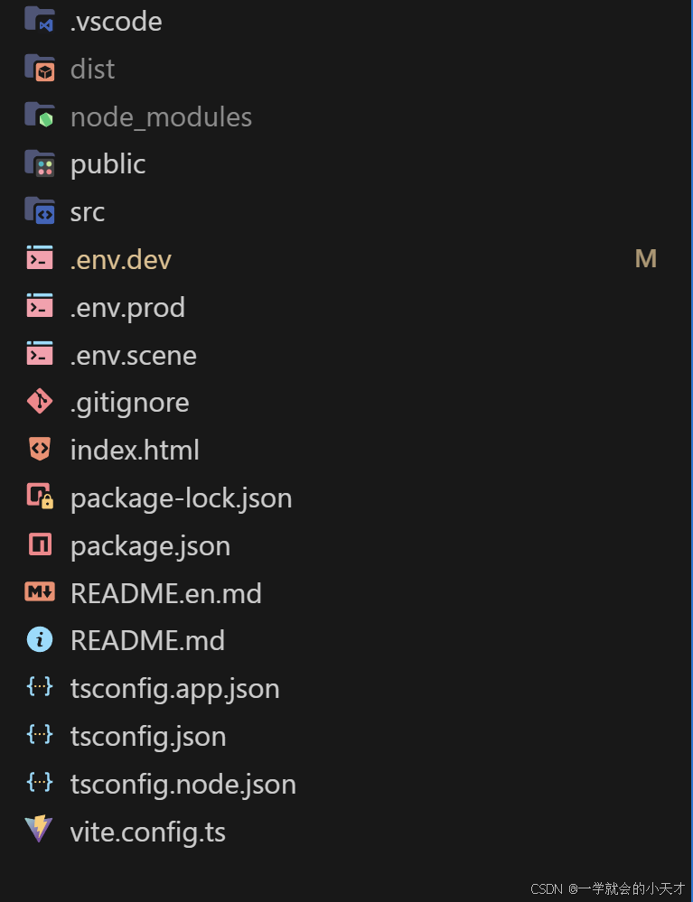 Vu3 + Ts + Vite，配置本地代理，生产环境和开发环境_vite.config.ts 代理-CSDN博客