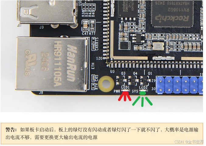 RV1106开发板的yolov5模型转换和板端的测试_rv1106 yolov5-CSDN博客