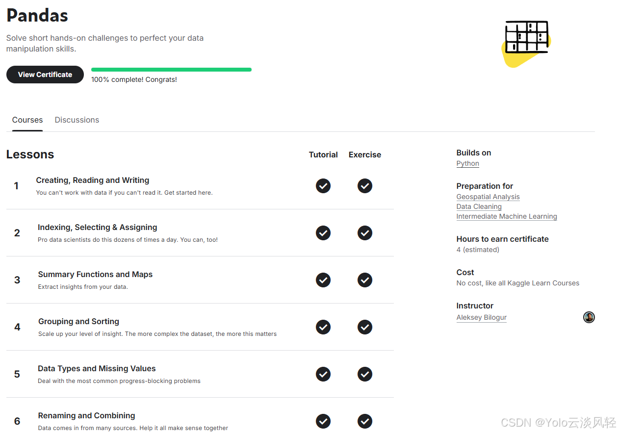 Kaggle免费课程-Pandas精品微课(小白友好)_kaggle微课程-CSDN博客