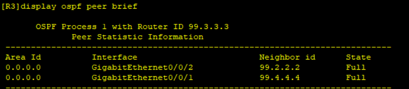 动态路由-OSPF_ospf查在线-CSDN博客