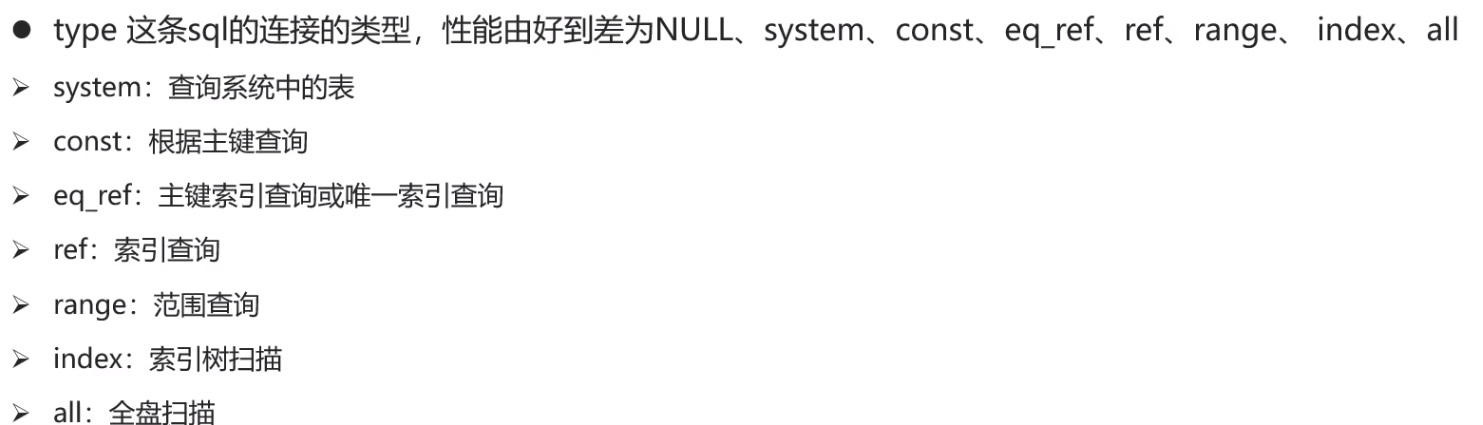 java八股 -- 12w字超全版--覆盖大量高频面试内容-CSDN博客