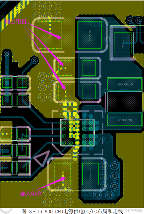 RK3568 Power电路 PCB 设计指南_rk3568硬件设计指南-CSDN博客