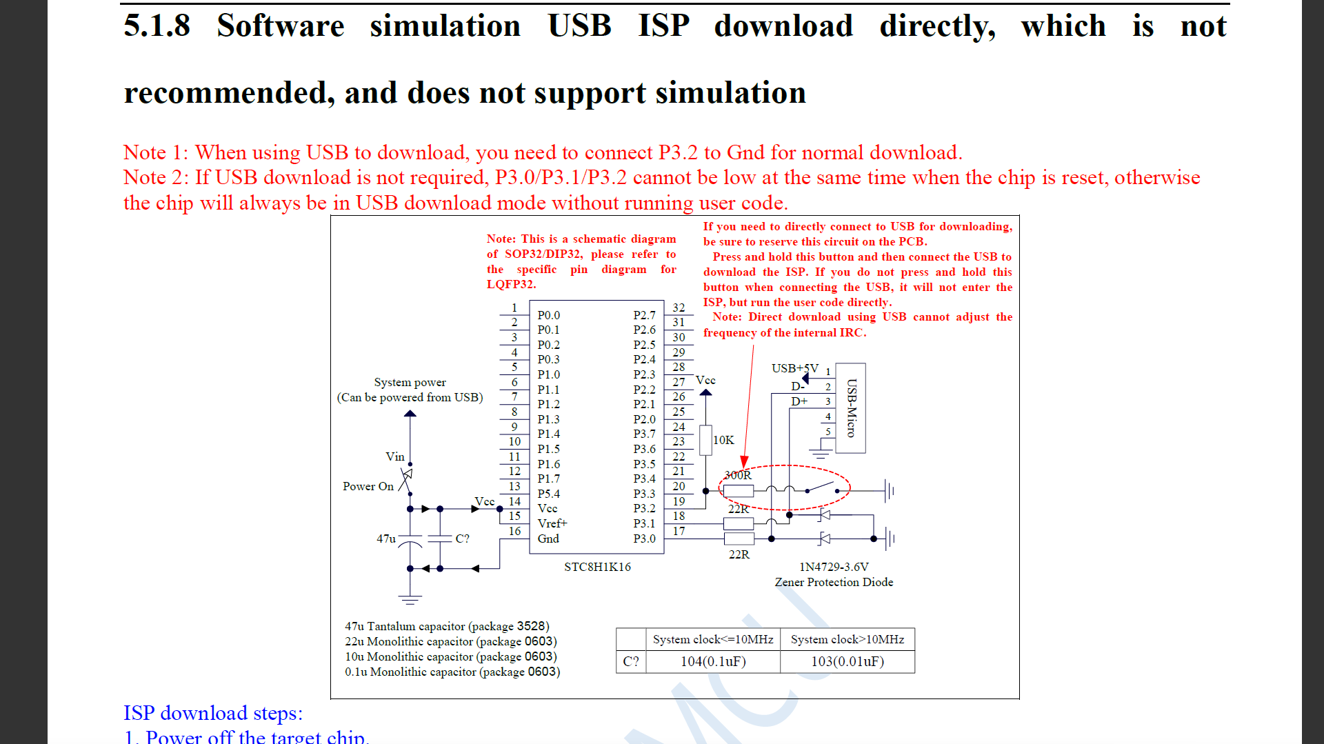基于USB对STC部分单片机进行程序下载_stc usb直接下载-CSDN博客