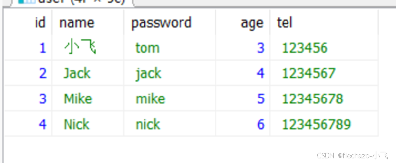 JAVA~MybatisPlus_java17 mybatis-plus-CSDN博客