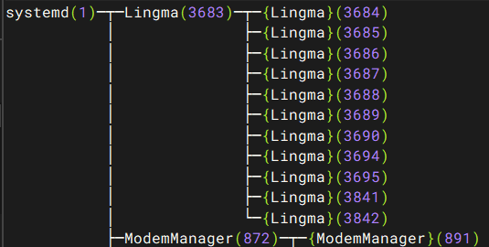 Linux运维入门筑基：内核、systemd、进程三大核心，从理论到实操全通关 -CSDN博客