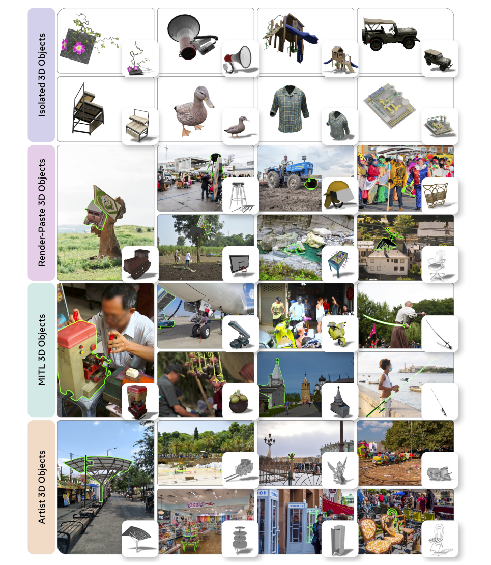 一文读懂SAM 3D：单张 2D 图秒变完整 3D 场景，重建技术迎来革命性突破_sam3d-CSDN博客