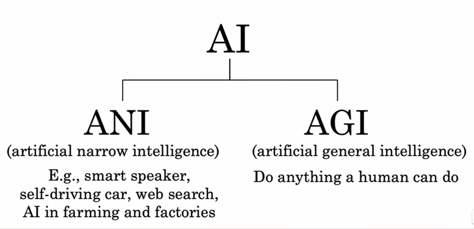 吴恩达机器学习day9-CSDN博客