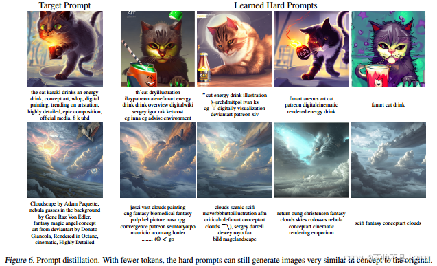 论文翻译 | Hard Prompts Made Easy: Gradient-Based Discrete Optimization for Prompt Tuning and ...