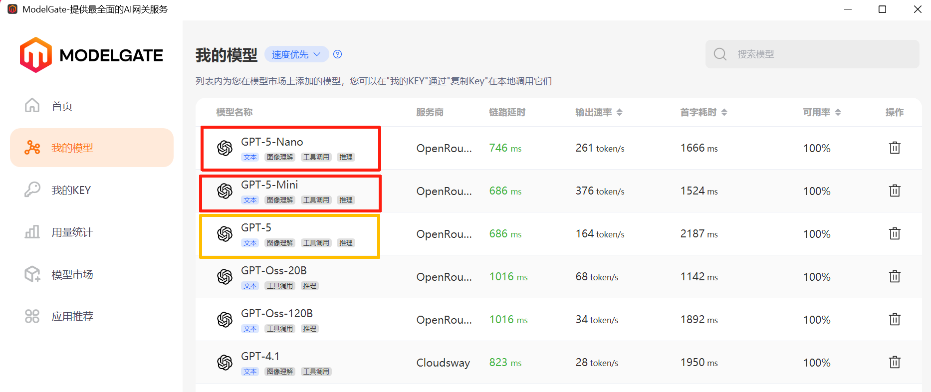 GPT-5重磅发布！ModelGate平台抢先上线，附性能榜单与实测体验_gpt5.0 大模型型性能最排名-CSDN博客