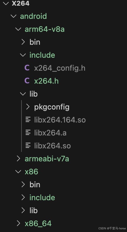 视频编码库-x264简介及交叉编译_x264编译-CSDN博客