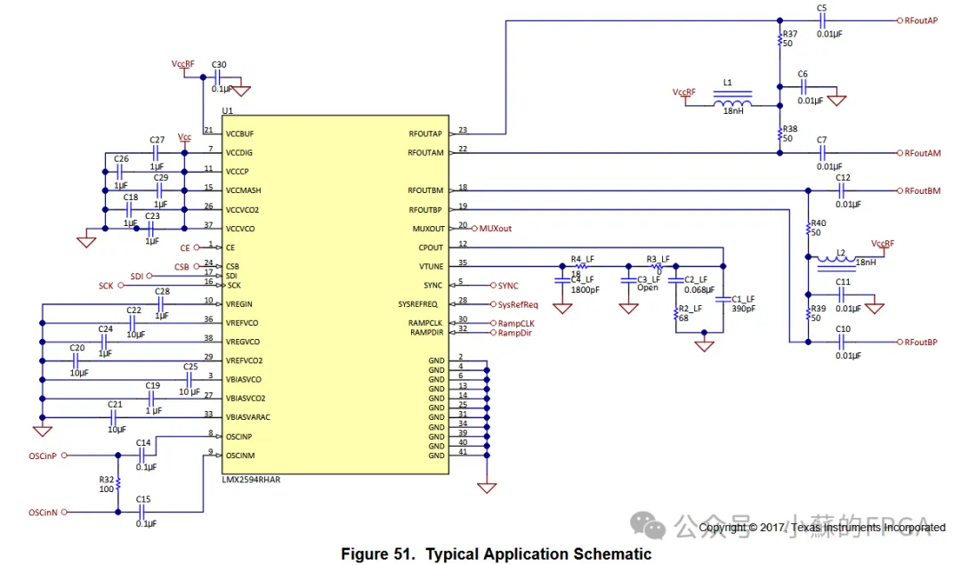 JESD 204B的使用系列—1、时钟芯片的应用_lmx2594-CSDN博客