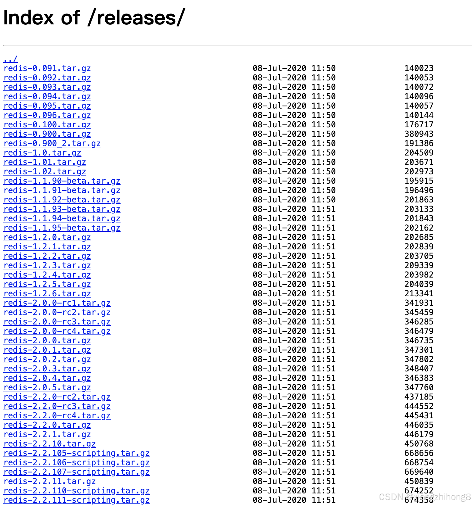 MacOS安装Redis_redis macos 安装-CSDN博客