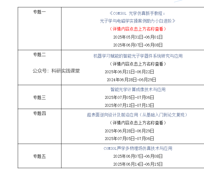 COMSL传播表面等离激元（SPP）基础_表面等离激元计算-CSDN博客