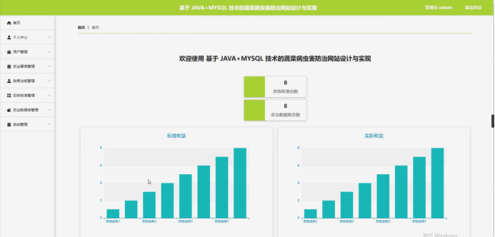 计算机毕业设计java基于javamysql技术的蔬菜病虫害防治网站设计与实现 基于java与mysql的蔬菜病虫害防治信息管理系统开发与