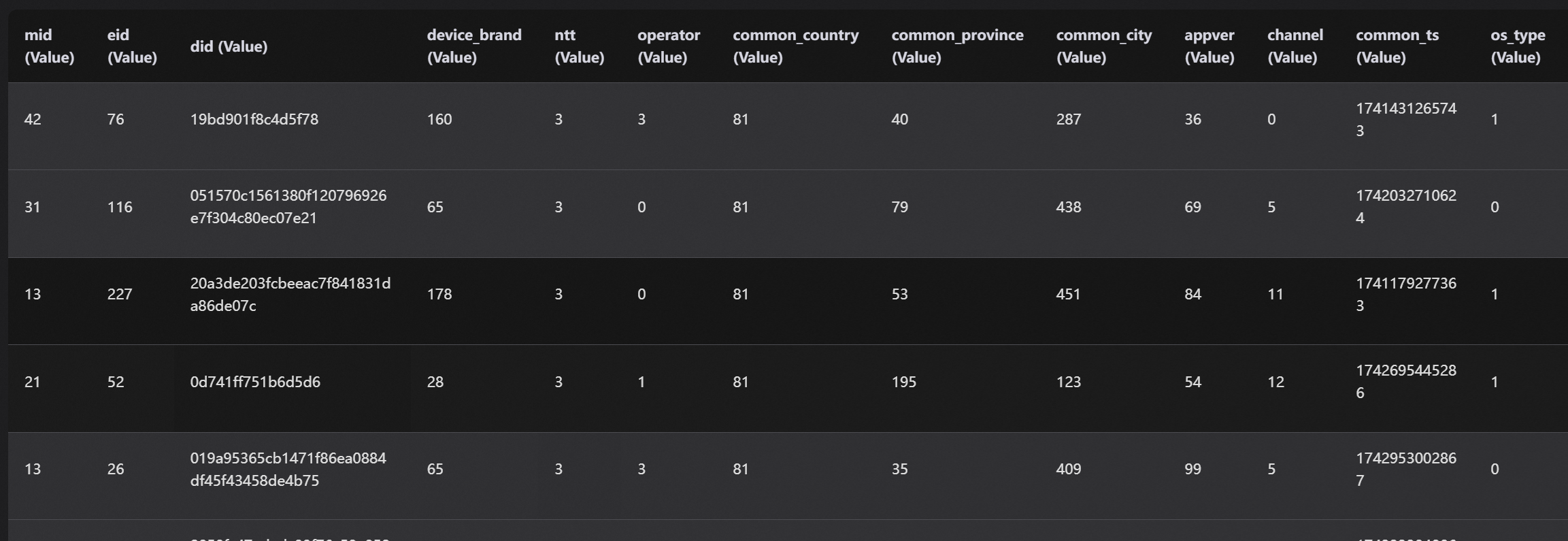 Datawhale AI 夏令营 | Task1：跑通Baseline-CSDN博客