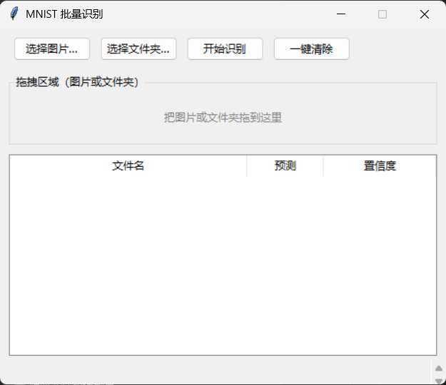 PyTorch MNIST 手写数字识别：完整训练-推理-可视化一条龙-CSDN博客